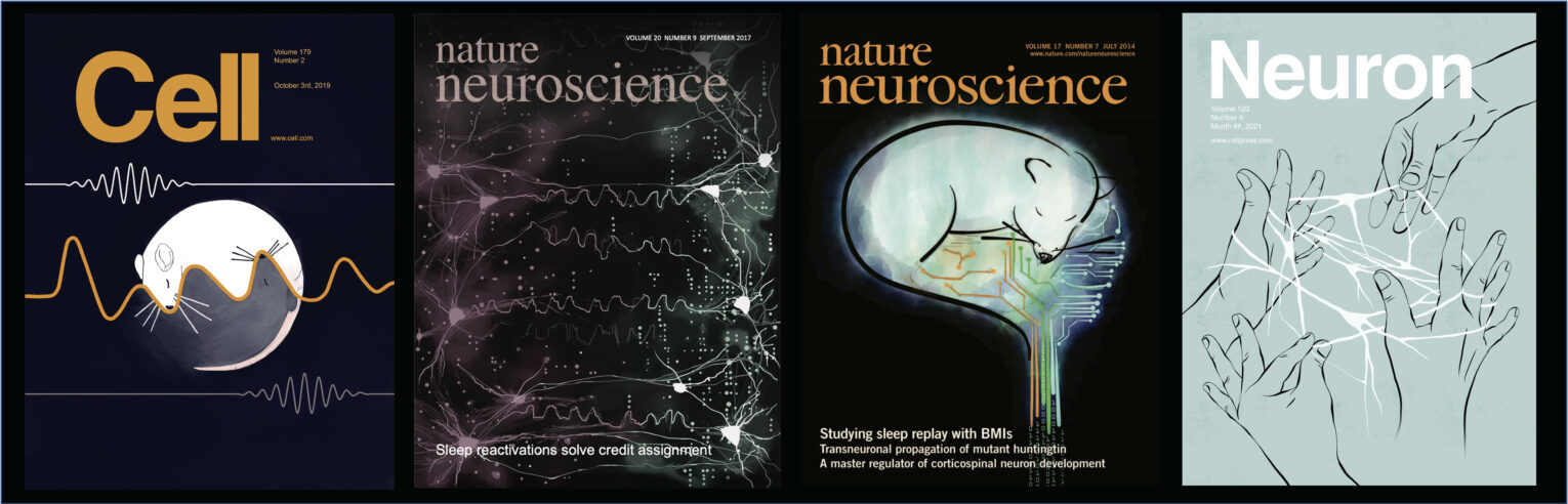 Publications